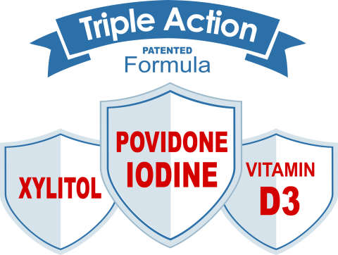 CofixRX Nasal Solution and Throat Spray | Stay Protected.